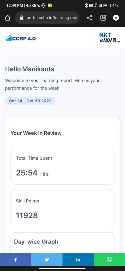 Nxtwave Nxtwaveteam Rajaram Manikanta