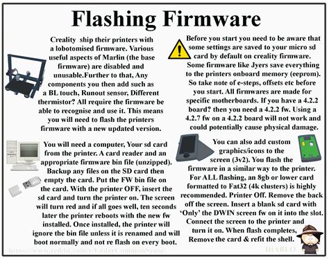 Flashing The Firmware Printer And Screen Always Double Check Any Firmware FW Is For Your