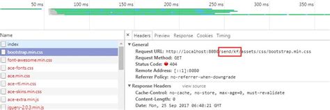 Spring Boot Thymeleaf Cant Load Js And Css When Direct Access The