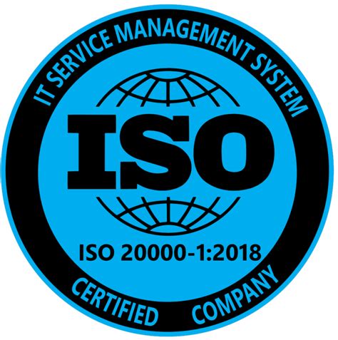 Best Salesforce Consulting Company Kcloud Technologies