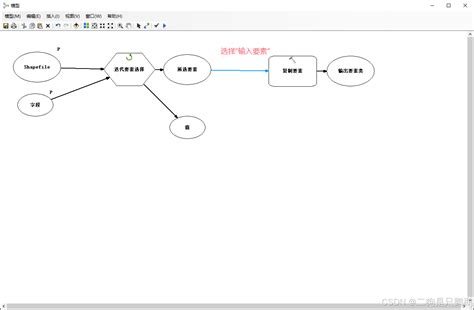 在arcgis中如何通过矢量数据批量裁剪影像arcgis裁剪影像 Csdn博客 在arcgis中如何通过矢量数据批量裁剪影像arcgis裁剪影像 Csdn博客