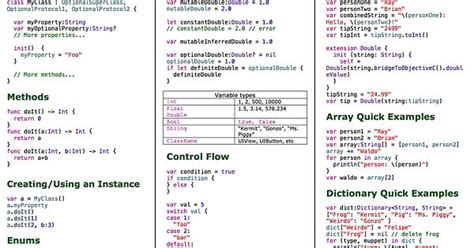 Swift Cheat Sheet Imgur