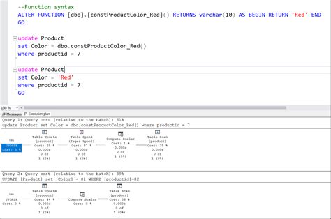 Sql 2019 Udf User Defined Function Inlining Sql Tech Blog