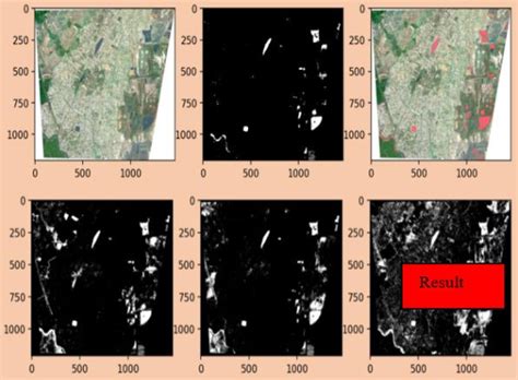 image processing with various hybrid bilateral threshold values