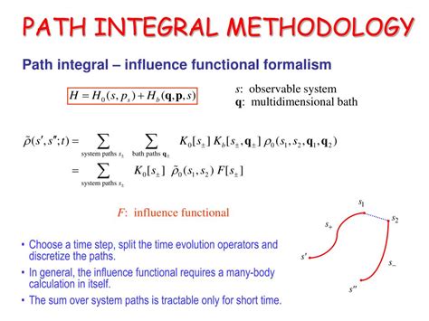 Ppt The Path Integral Formulation Of Quantum And Statistical