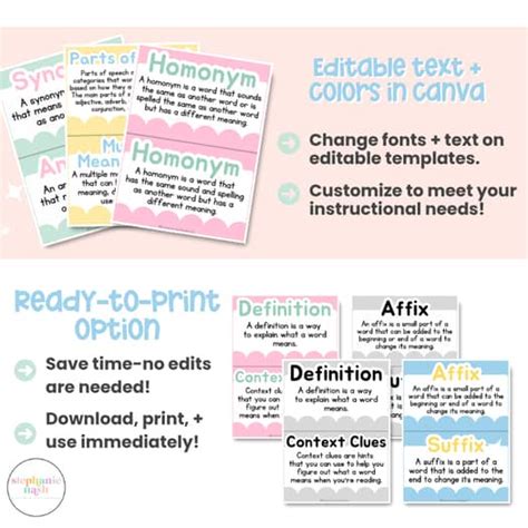 Prefixes And Suffixes Anchor Chart Reading Vocabulary Word Wall Editable