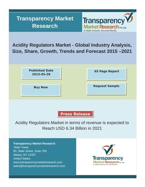 Acidity Regulators Market