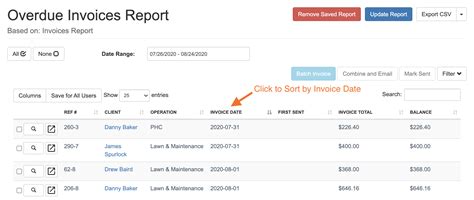 Overdue Invoices Singleops Knowledge Base