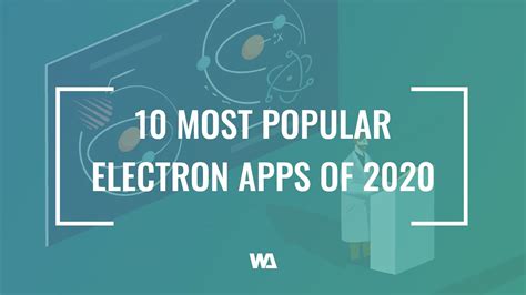 10 Most Popular Electron Apps Of 2020 Youtube
