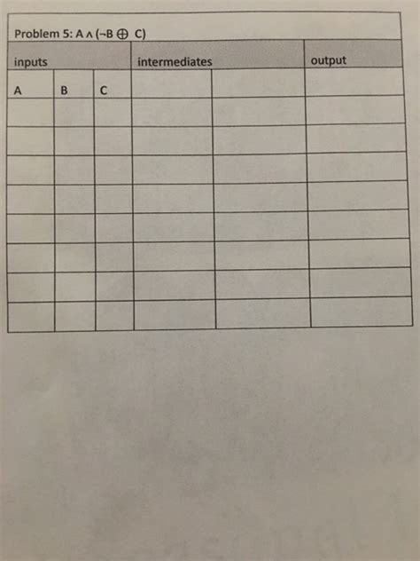 solved problem 5 a b c inputs intermediates output А b с