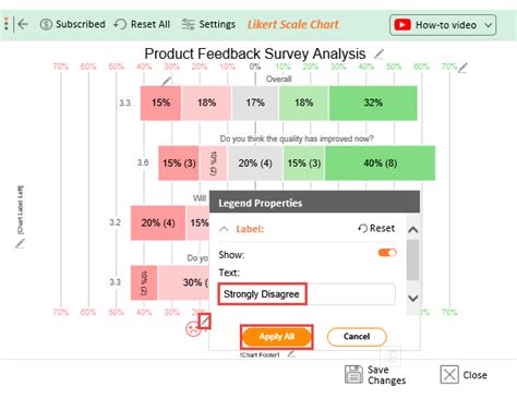 Discover 5 Engaging Examples Of Rating Scales In Excel