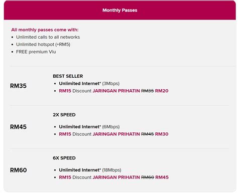 Hotlink Prepaid Unlimited Now Available With Faster 18Mbps Option SoyaCincau
