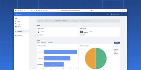 Mohammed Mustafa On Linkedin An Introduction To Sharp For Laravel An