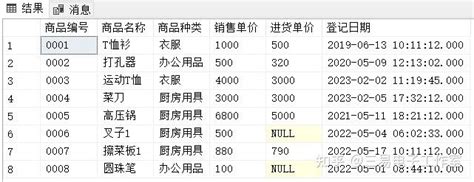 使用labview操作access、mysql、sql Server数据库实现按照时间段查询数据 知乎