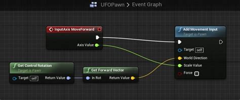 Help Setting Up Movement For A Pawn Runrealengine