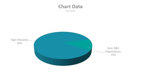 Infinity PowerPoint Presentation Template Presentation Templates GraphicRiver