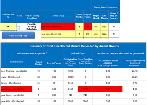 Nmp Standard Format Version 10 1 Released October 2025 — News — Pennsylvania Nutrient