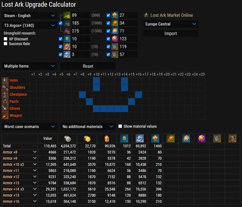 Kakul Saydon Guide New Tools And More Lost Ark Maxroll Gg