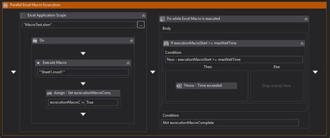 Font Design Validation Issues Duplicate Unicode Code Points
