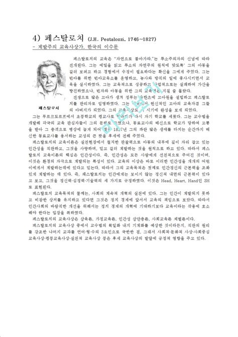 사회과학 교육사상가 코메니우스 루소 피히테 페스탈로치 존두이인문사회레포트