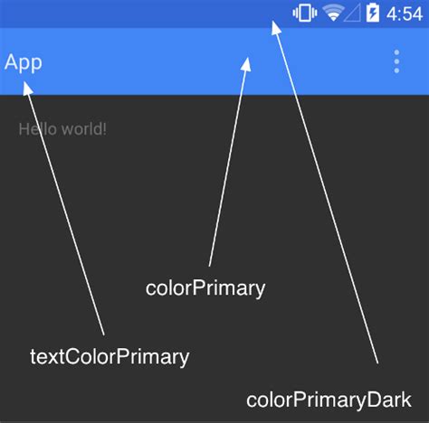 How To Create ActionBar Toolbar And Menu In Android En Proft Me