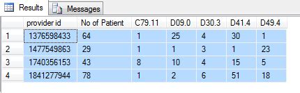 C How To Force DevExpress Chart To Show Labels Only For Available Values Stack Overflow