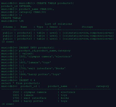 OpenGauss数据库创建新用户 呼长喜 博客园