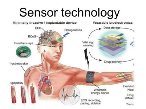 Power Sensor Calibration What Is It Is It Importantpdf