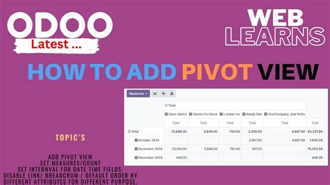 How To Create Pivot View In Odoo Advance View Tutorial Youtube