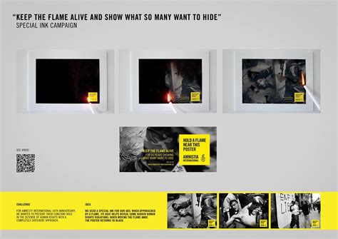 Keep The Flame Alive Campaign The Work