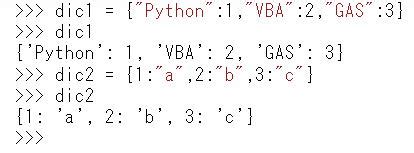 辞書dict型Python入門