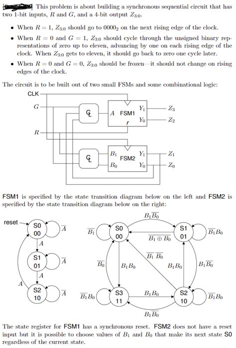 Solved This Problem Is About Building A Synchronous Chegg Com