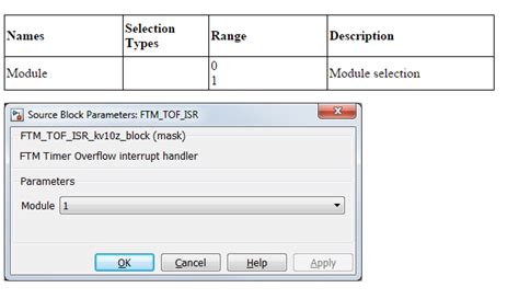 Nxp Model Based Design Tools Nxp Community