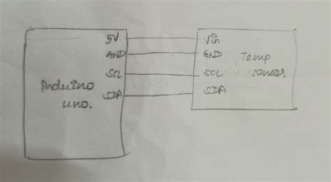 mlx90614 not working properly sensors arduino forum
