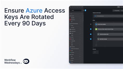 Video Blink Ops On Linkedin Blink Workflow Ensure Azure Access Keys