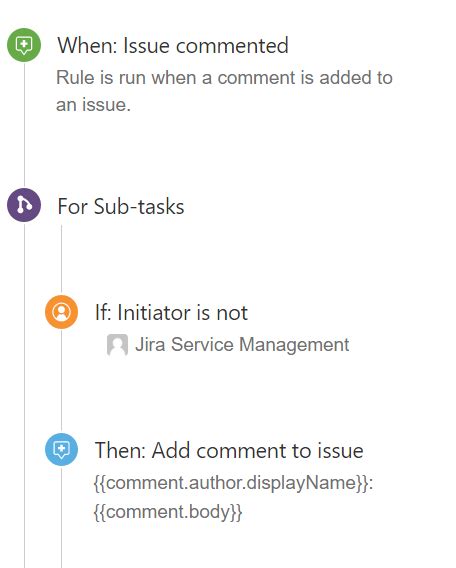 I Want An Automation Trigger Based On Another Auto