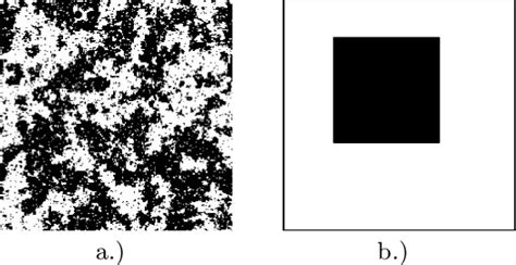 Understanding Understanding A Renormalization Group Inspired Model Of Artificial Intelligence