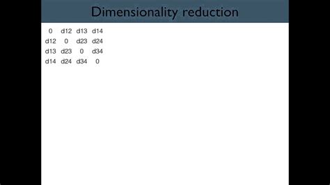 A Short Introduction To Dimensionality Reduction Youtube