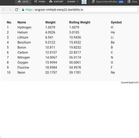 accessing next previous row while rendering angular material table