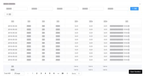 Element Ui Table Forked Codesandbox Element Ui Table Forked Codesandbox