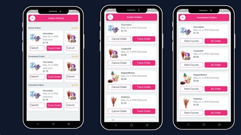 Flutter Ecommerce Ui Kit Flutter T Shop App Online T Store By Codentratech