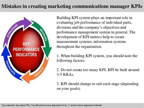 Marketing Communications Manager Kpi