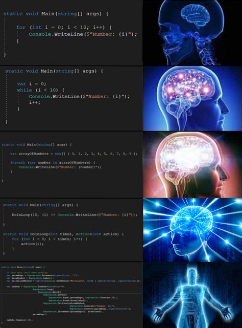 Printing Out Some Numbers Using C Rprogrammerhumor