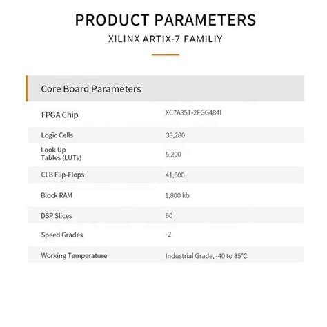 Alinx Ax7035b Xilinx Artix 7 Xc7a35t Fpga Development Board