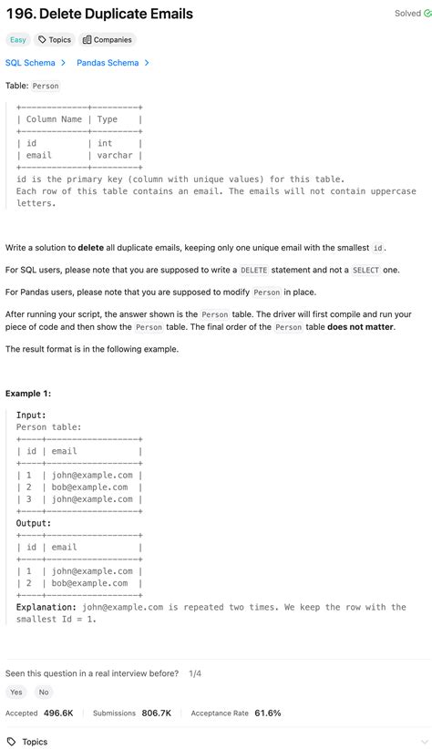 Sql Problem Delete Duplicate Emails Welcome To My Blog