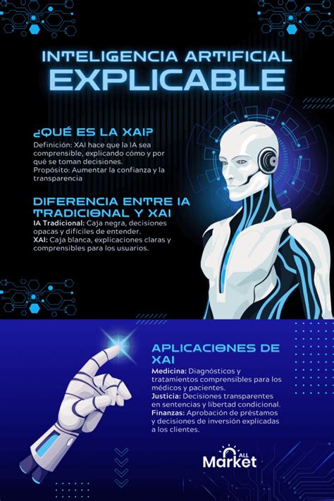 Que Es La Inteligencia Artificial Explicable (XAI) Descúbrelo