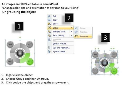 Business Life Cycle Diagram Implementation Of Plan 4 Stages Ppt Powerpoint Template