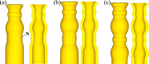 Simulated Forming Process Of Warm Skew Rolling A In Early Stage B