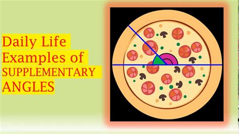 Complementary Angles In The Real World