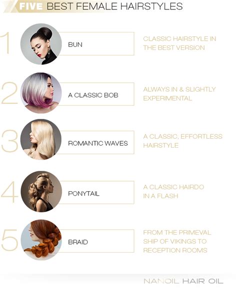 Classic Is Always In Five Best Female Hairstyles — Blog Nanoil Australia